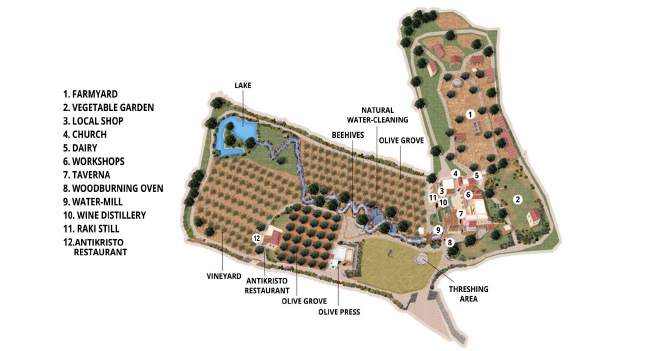 Traditional Organic Farming in Crete - Agreco Farm